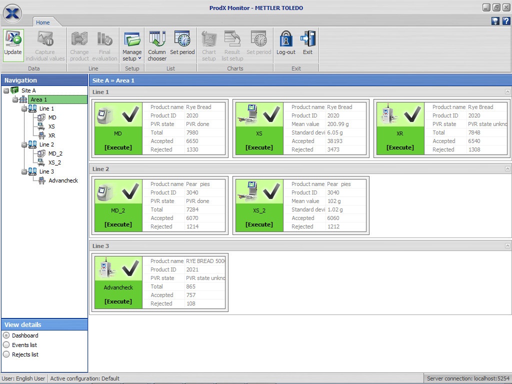 Mettler Toledo Software at Ricardo Watkins blog