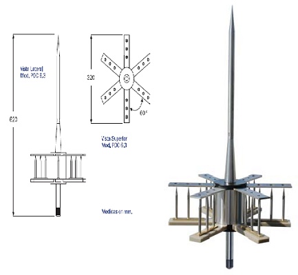 Pararrayos - Química - Pararrayos