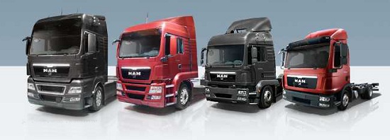 Truck Configurator Man - Storage and logistics - Truck Configurator